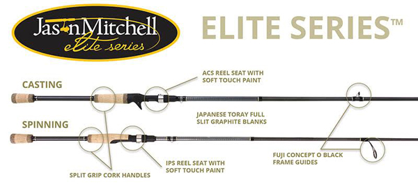 20 Father’s Day gift ideas for fishermen – Target Walleye